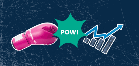 Insights | Combating Inflation with Commodities | Harbor Capital